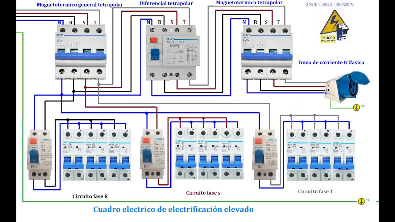 Maniobra estrella triangulo 230V - YouTube