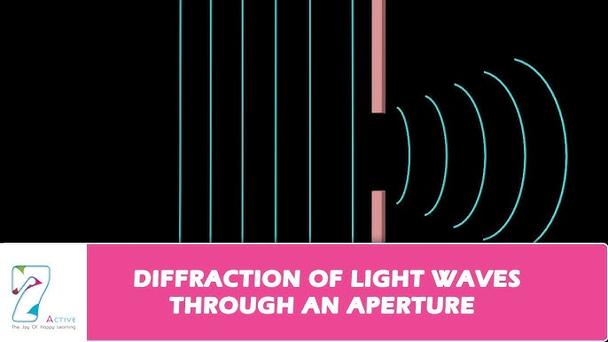 Diffraction Of Light Waves