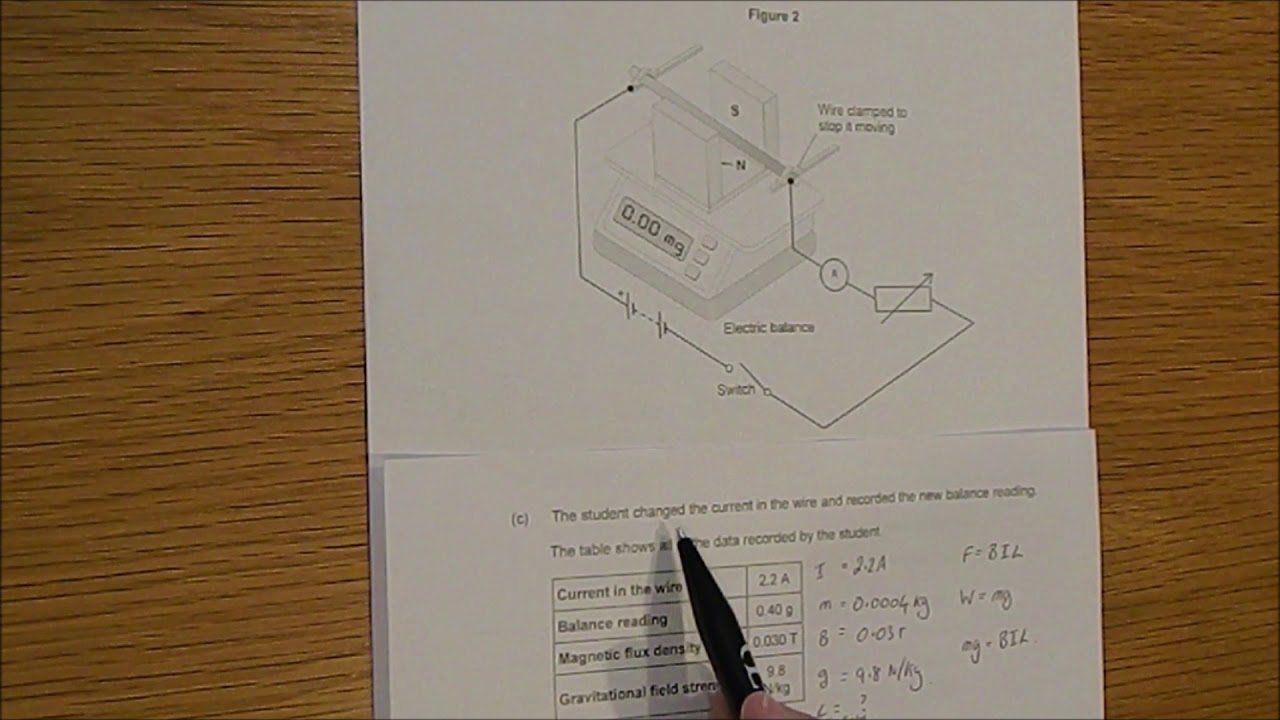 F=BIL Calculation - YouTube