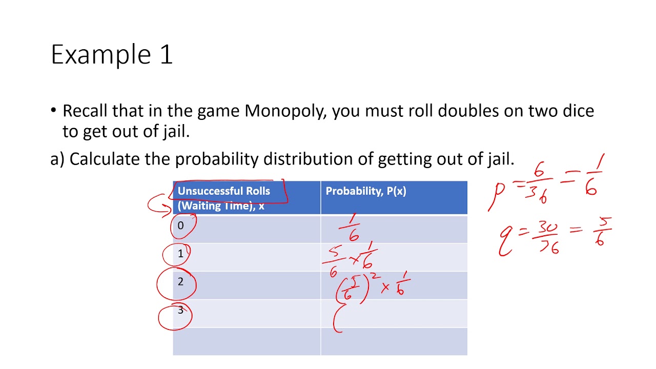 MDM4U - 4.3a - Geometric Distribution - YouTube