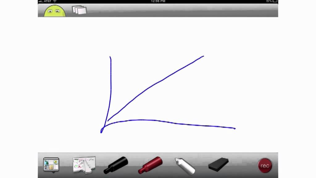 How to Create a Screencast on the iPad - YouTube