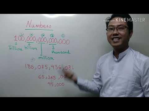 How to say Numbers in English! - YouTube