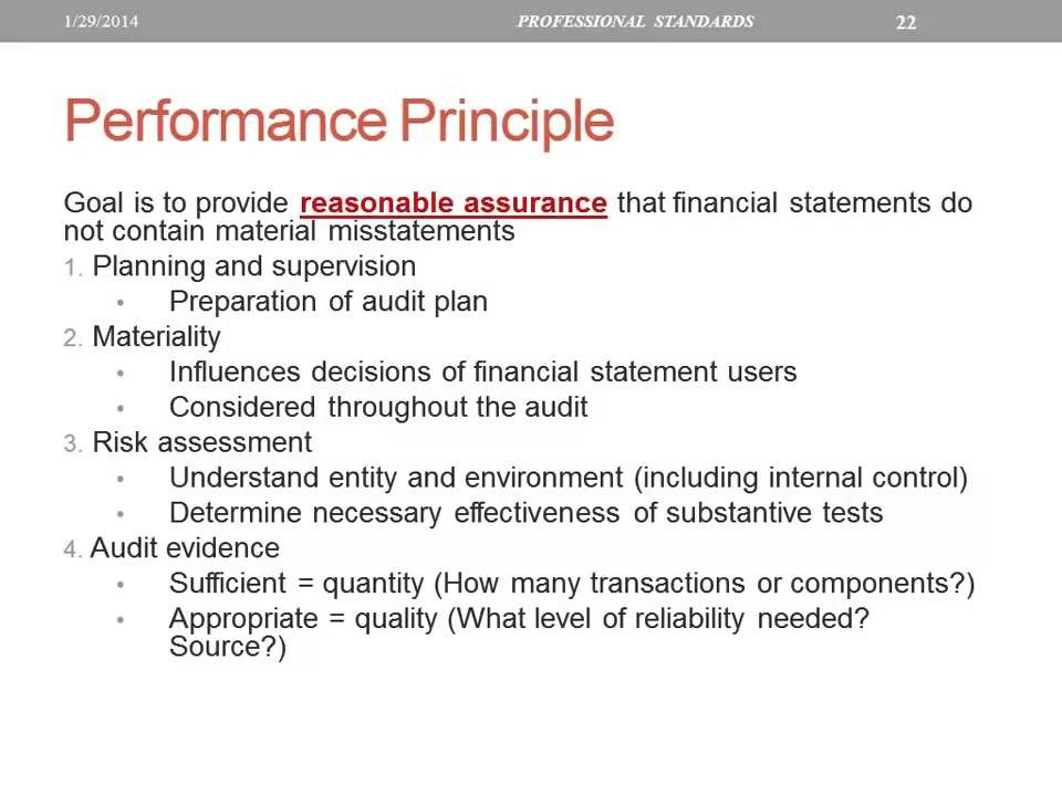 Performance Principle - YouTube
