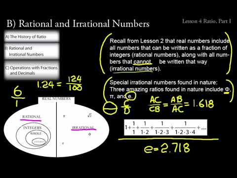 Shormann Algebra 1, Lecture 4 - YouTube