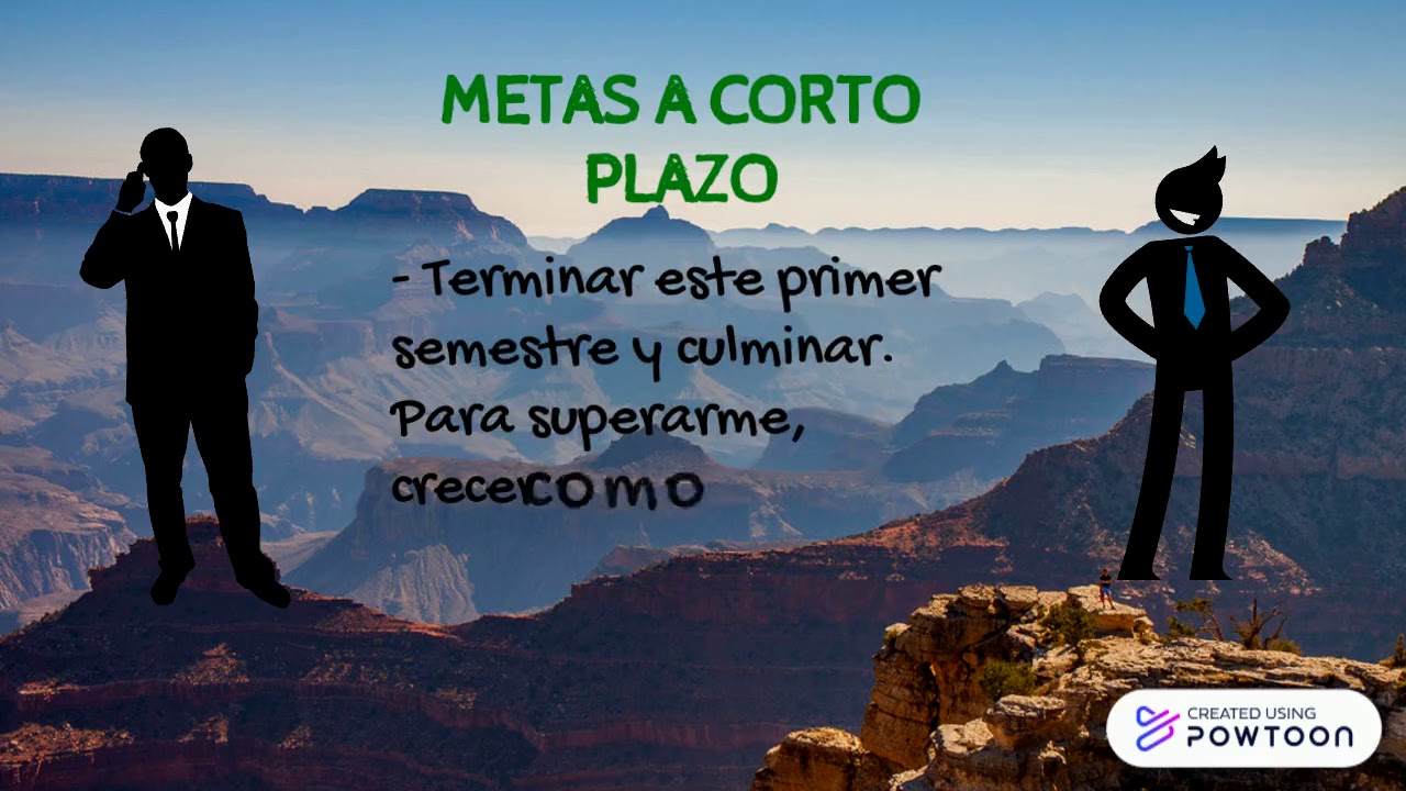 Metas A Corto Y Largo Plazo Ejemplos - Image to u Metas A Corto Y Largo Plazo Ejemplos - Image to u