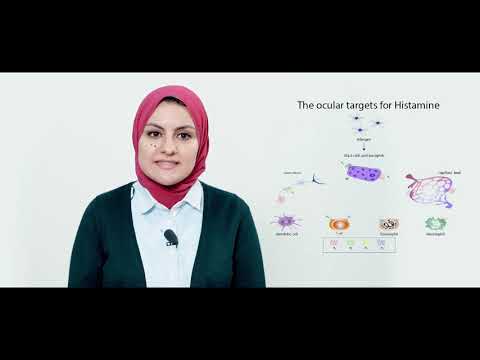 Spring Catarrh Management - YouTube