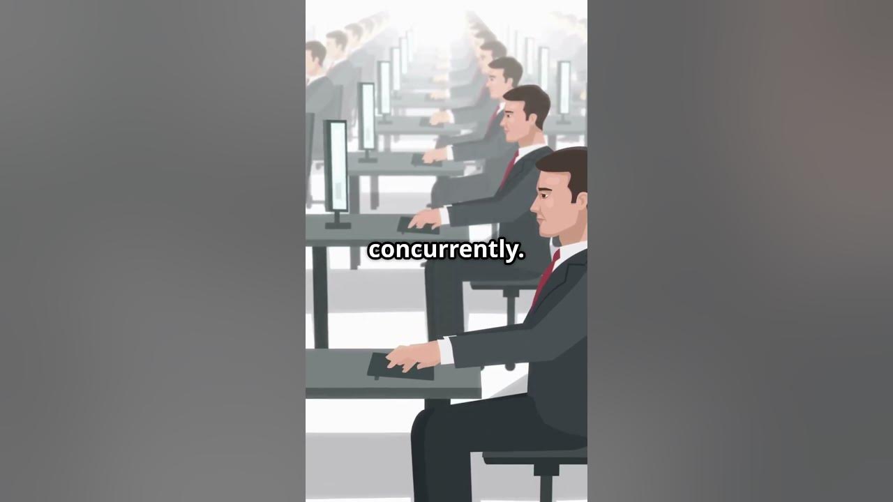 Mastering Goroutines in Go ! - YouTube