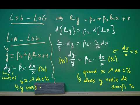 Économétrie/ Modèles Log-Lin-inverse - YouTube