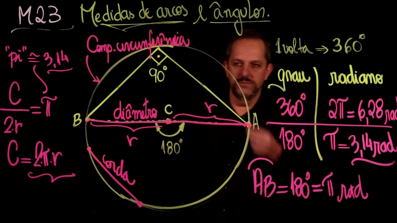 Aula 24 MEDIDAS DE ARCOS E ÂNGULOS TRIGONOMETRIA - YouTube