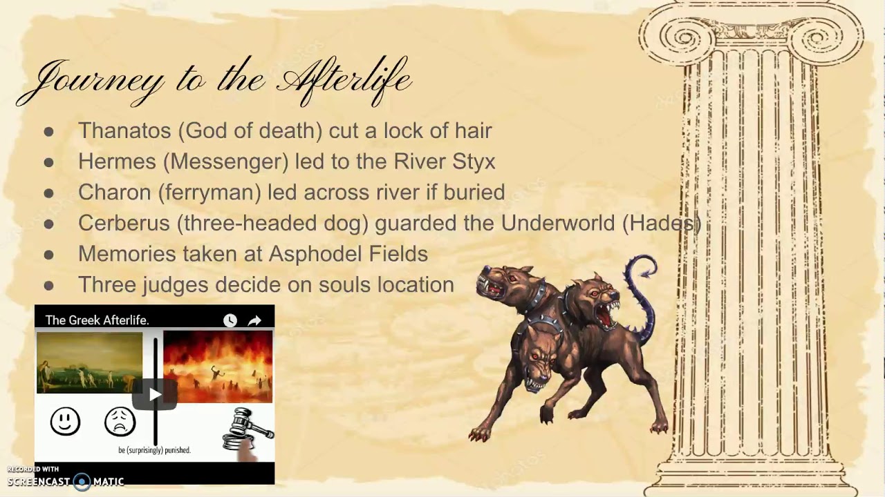 Death and Burial in Ancient Greece - YouTube