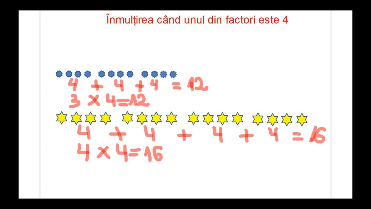 Inmultirea cu 4 - YouTube