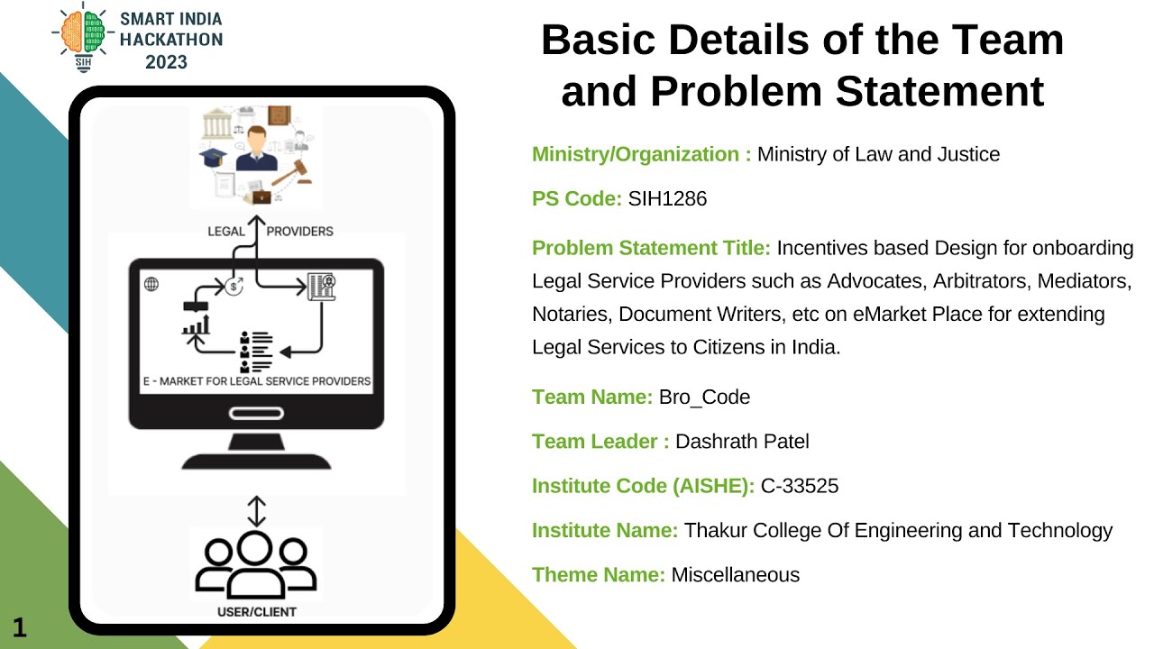 SIH Presentation Video - Team Bro_Code - YouTube