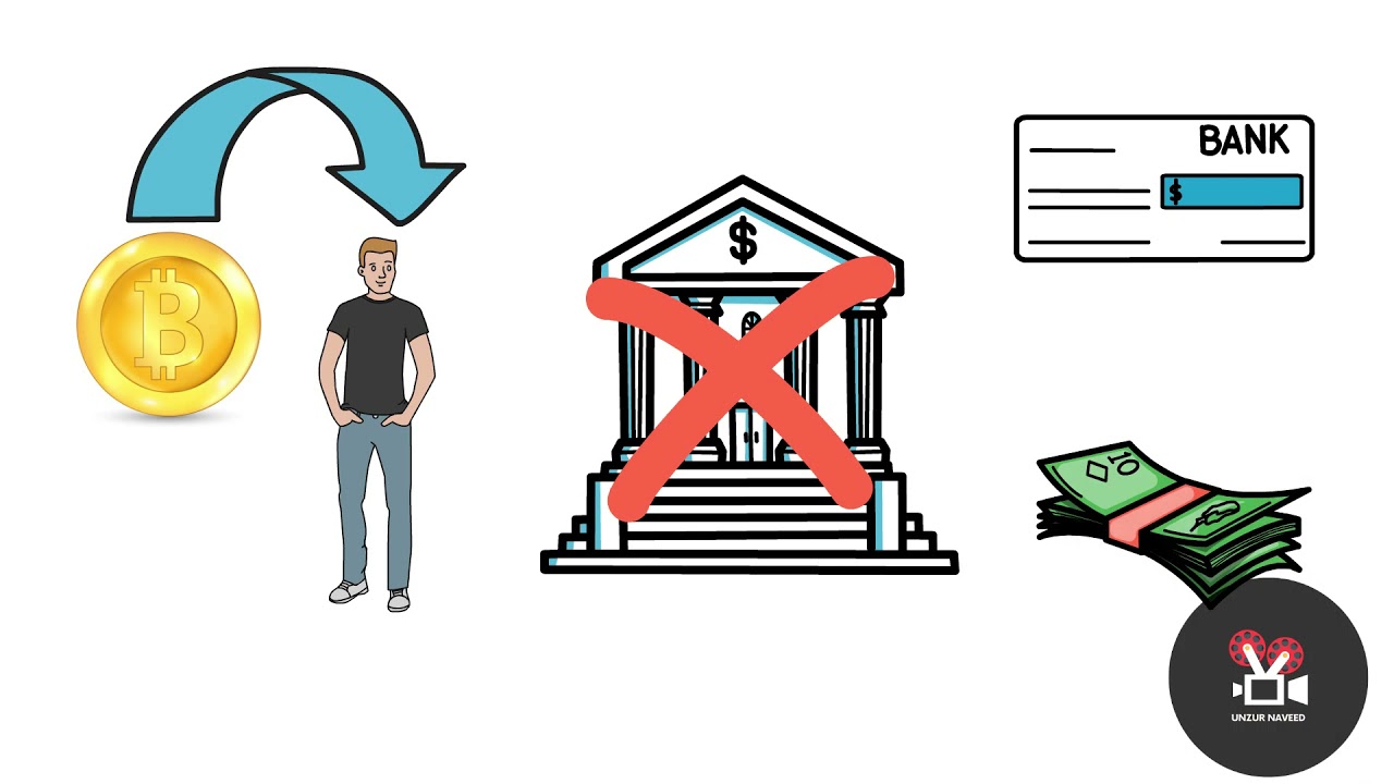 Animation Explainer Video crypto currency whiteboard animation # ...