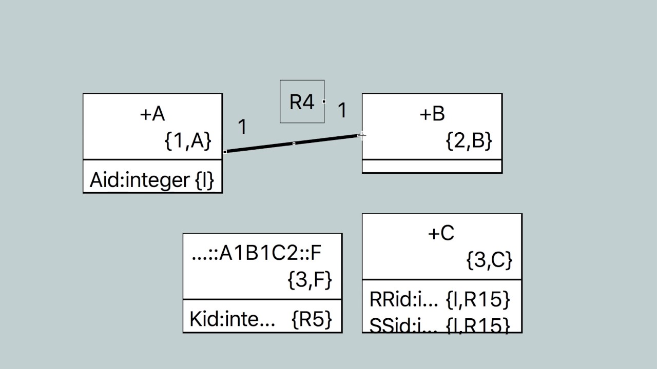 reflexive association move demo - YouTube