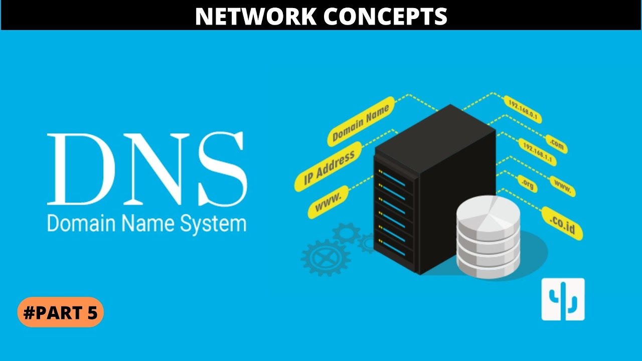 What is DNS? | Domain Name System (DNS) Explained | What You Need to ...