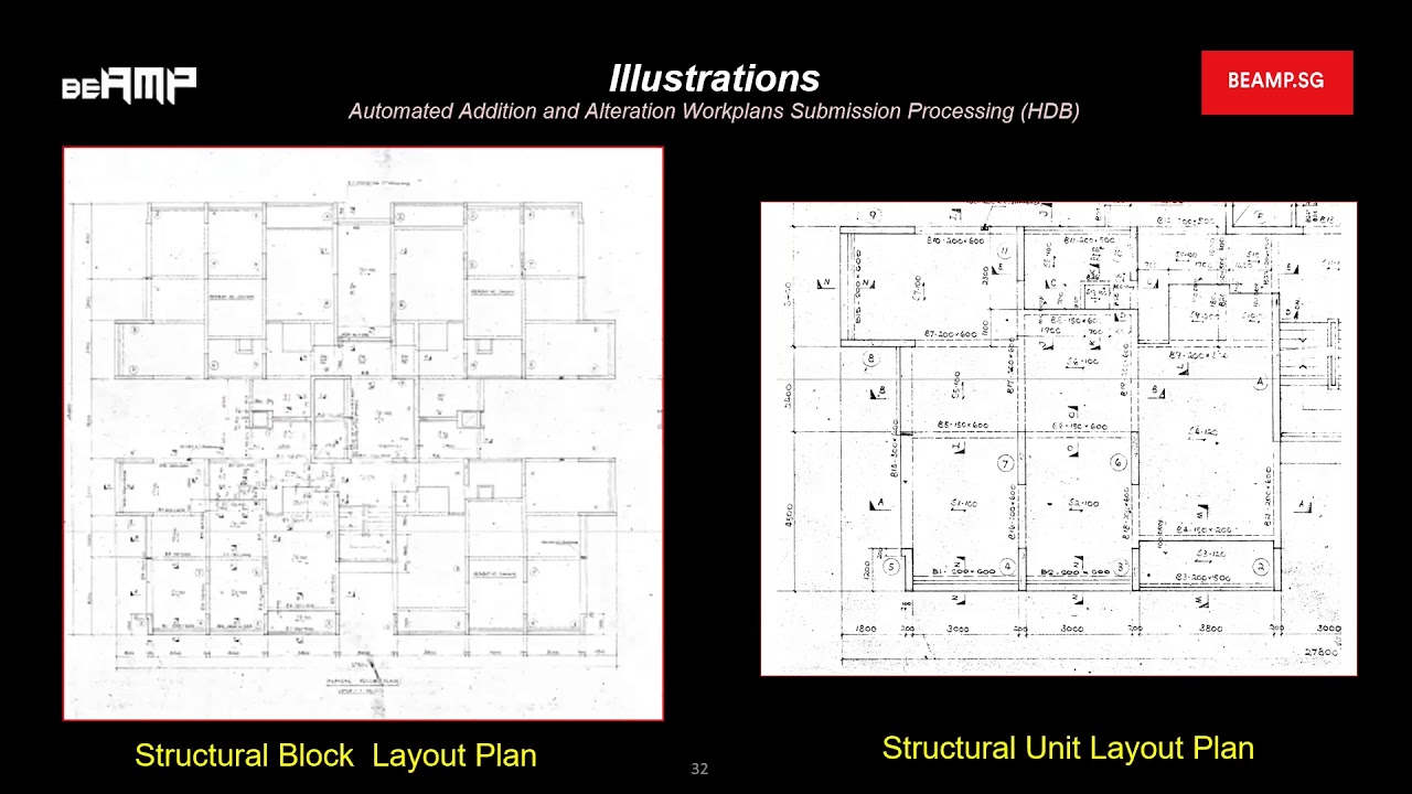 Automated Addition and Alteration Work Plans Submission Processing ...