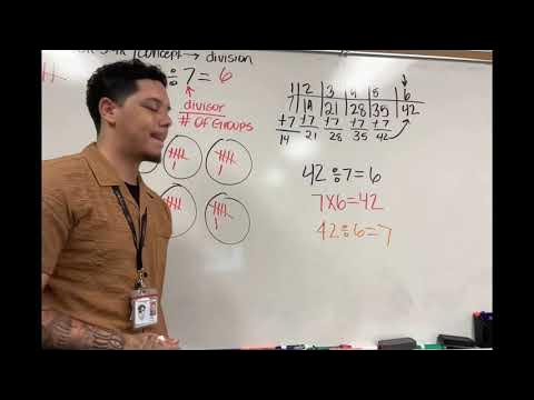 Division Using Equal Groups | 3rd Grade - YouTube