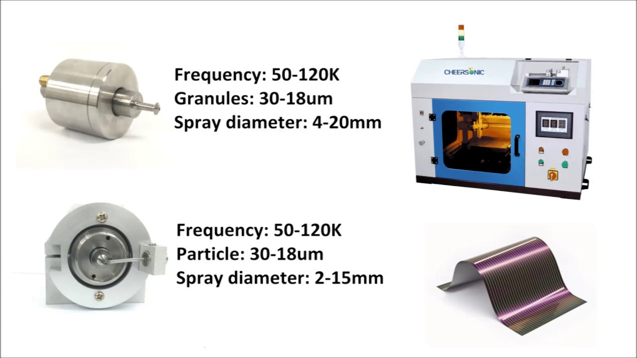 Ultrasonic atomization coating for energy applications - cheersonic ...