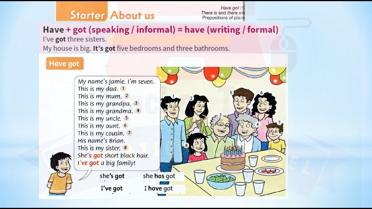 Grammar Friends 2 (Starter Unit) - YouTube