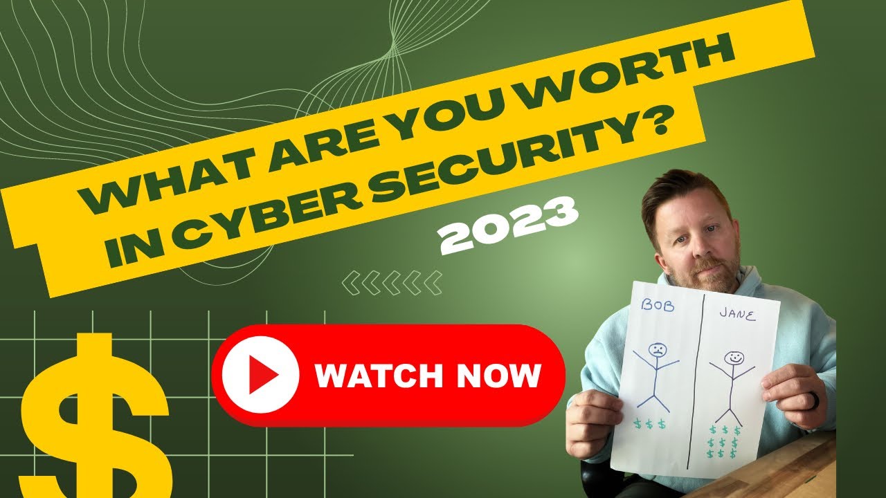 Cyber Security Career: Are You Bob or Jane? Interview Training - Know ...