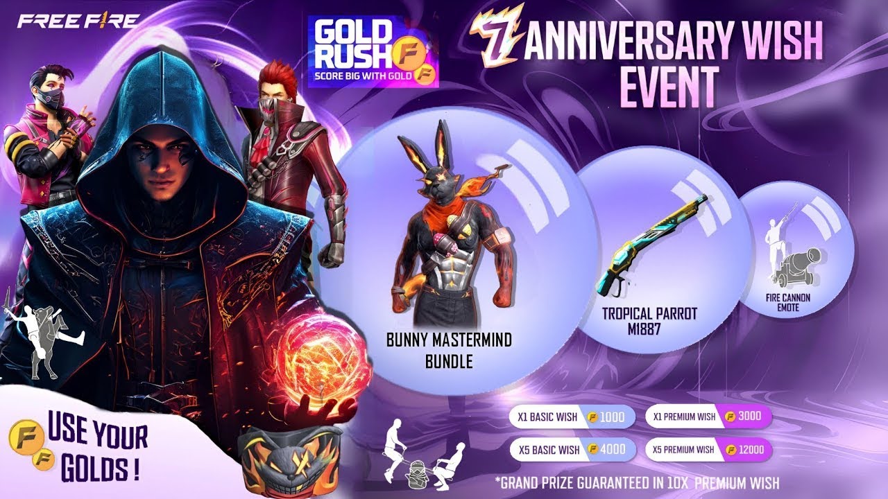 7th Anniversary Wish Event Date🤯🥳|7th Anniversary Giveaway Rewards|Free ...