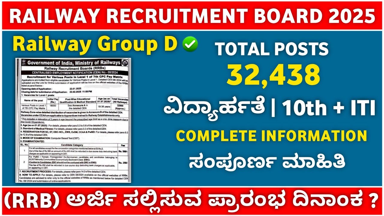 railway recruitment board 2025 | rrb recruitment 2025 notification ...