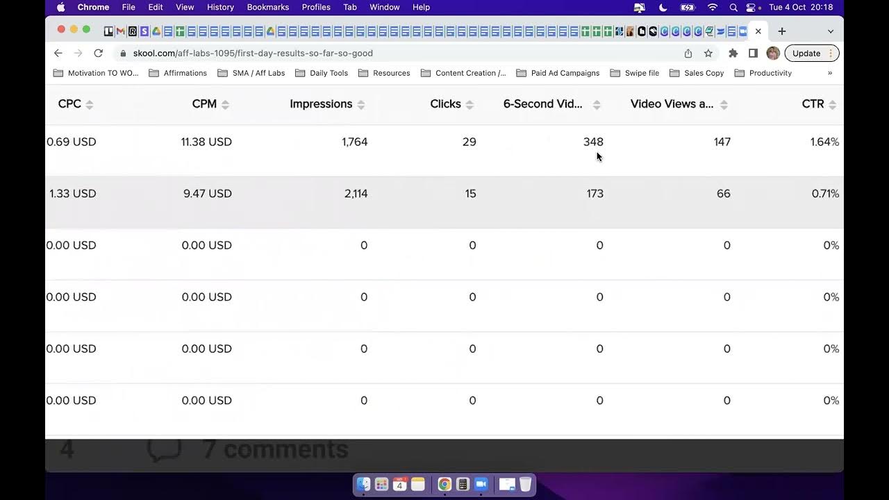 Aff Labs TikTok Ads Rapid Profits - Q&A Recording Oct 5th - YouTube