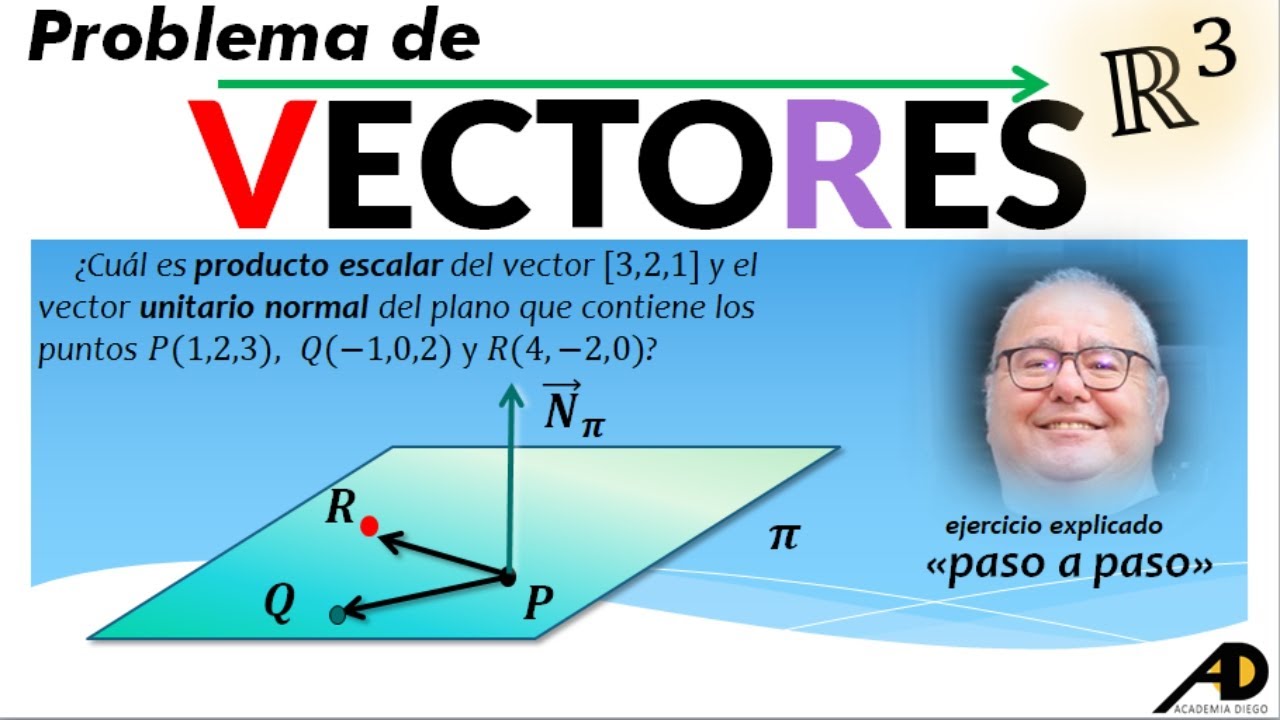 VECTOR NORMAL Y UNITARIO a un PLANO @ACADEMIADIEGO - YouTube