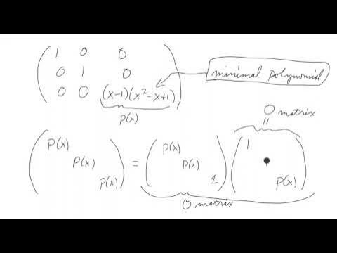 minimal polynomial - YouTube