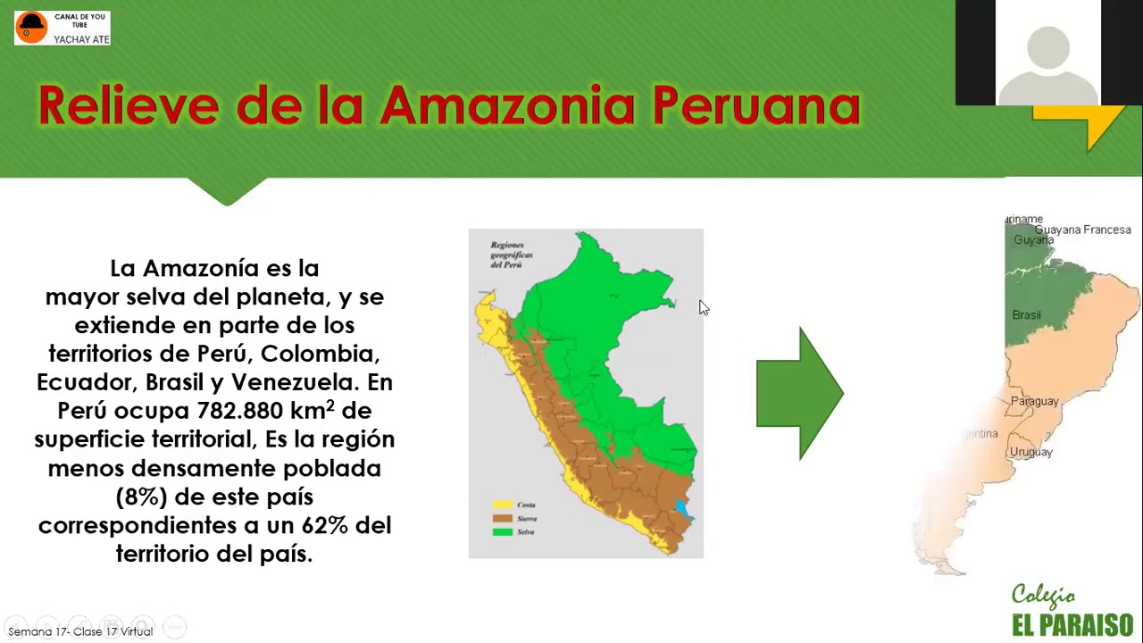 RELIEVE DE LA REGIÓN AMAZÓNICA PERUANA - YouTube