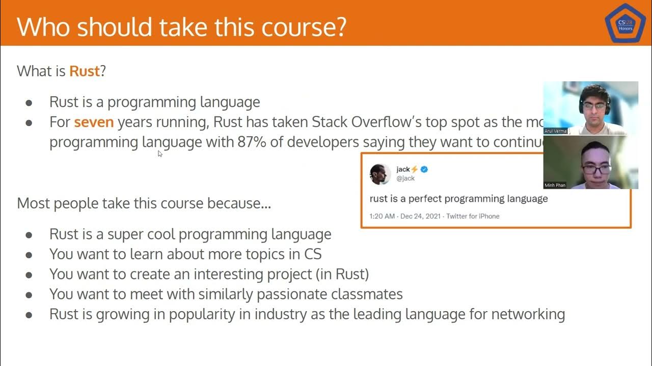 SP24 - What is CS 128 Honors? - YouTube