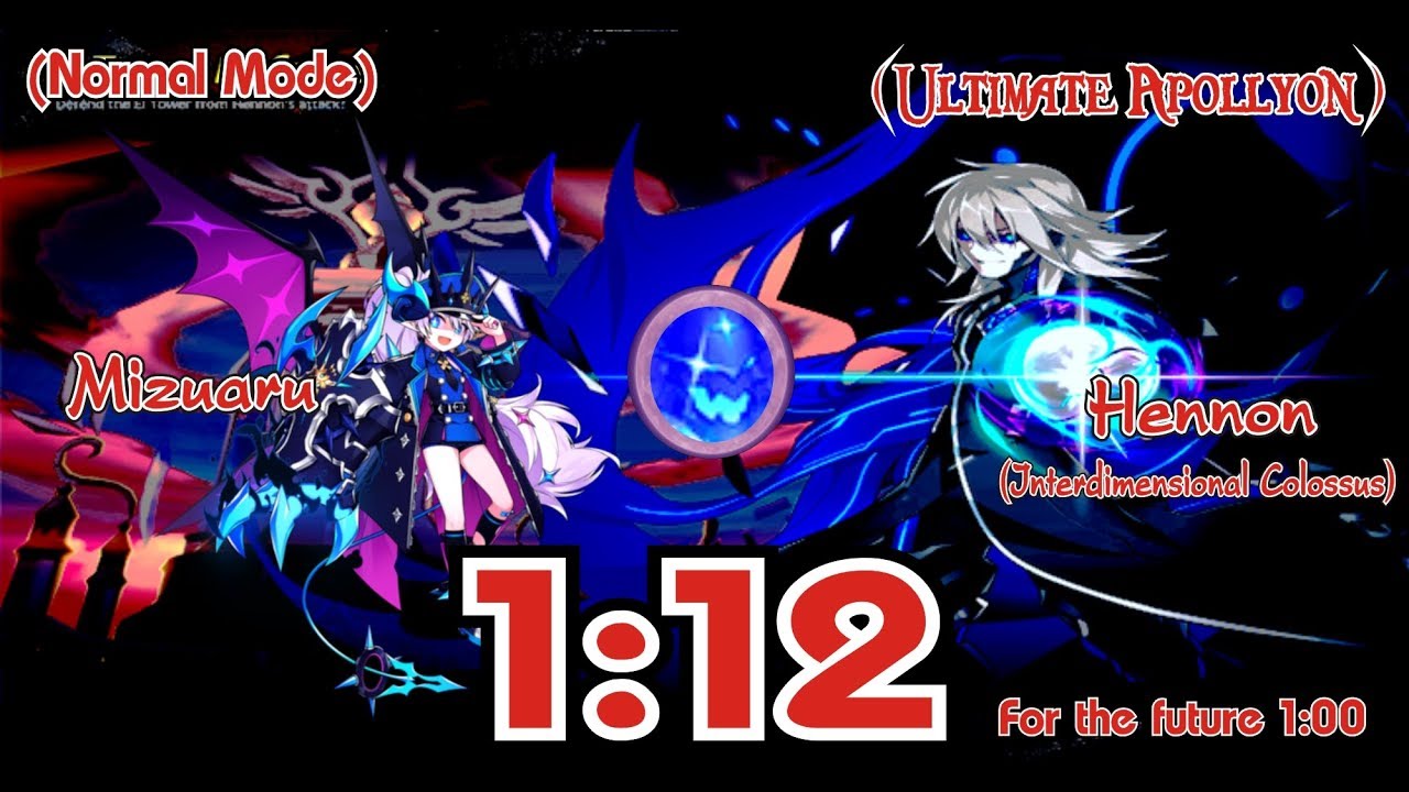 Elsword Catastrophe 11-5 El Tower Defense : For the future - YouTube