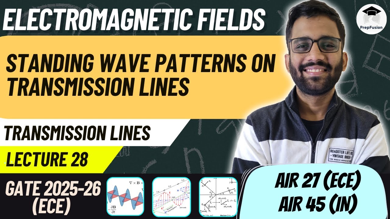 Standing Wave Patterns on Transmission Lines || EMFT || ECE/EE/IN ...