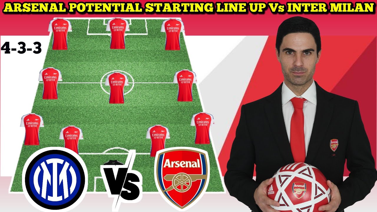 🚨 ARSENAL VS INTER MILAN 🔥 ARSENAL POTENTIAL LINE UP VS INTER || UEFA ...