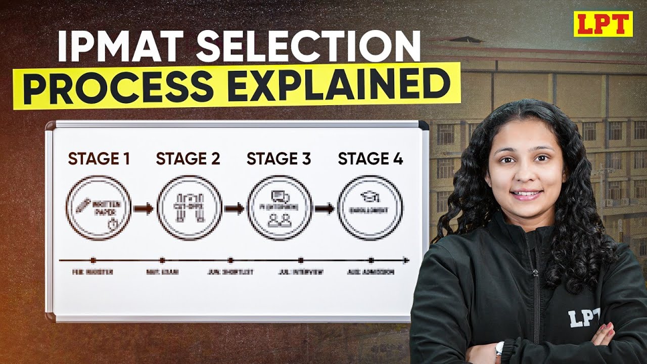 IPMAT Selection Process Explained | Exam vs Interview vs Past Academics ...
