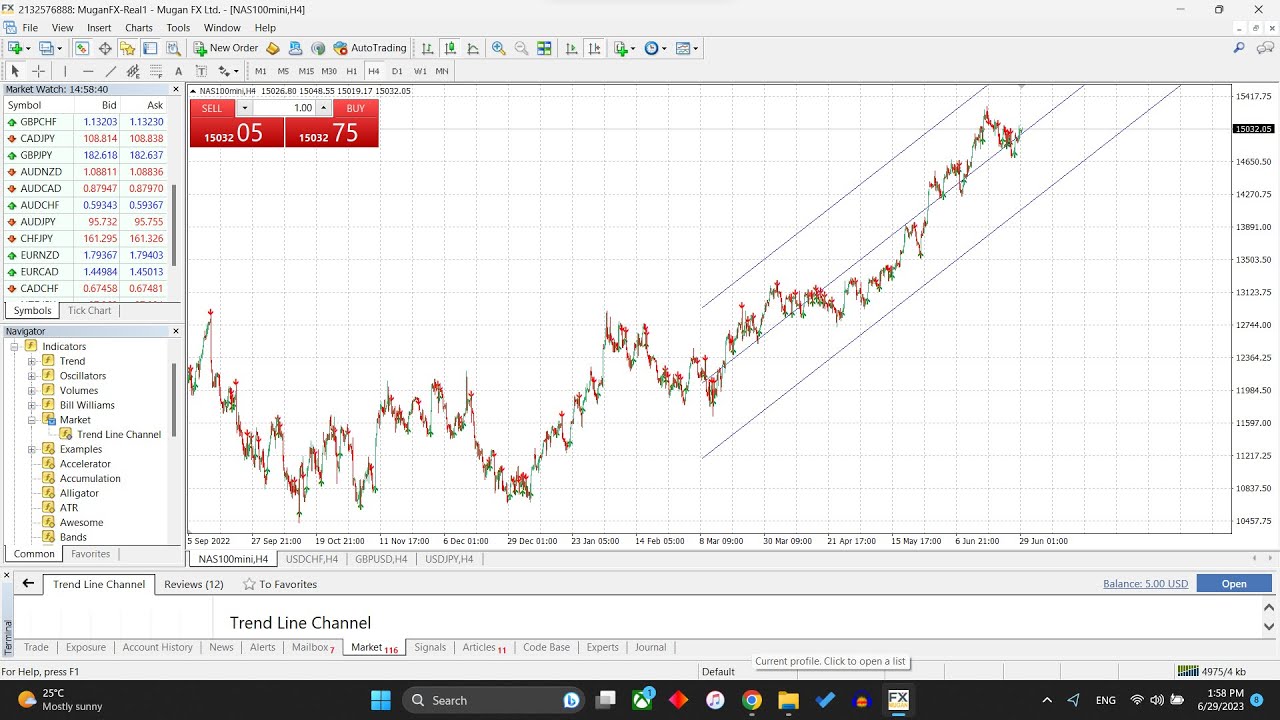 How to test any forex Indicator before buying it. - YouTube