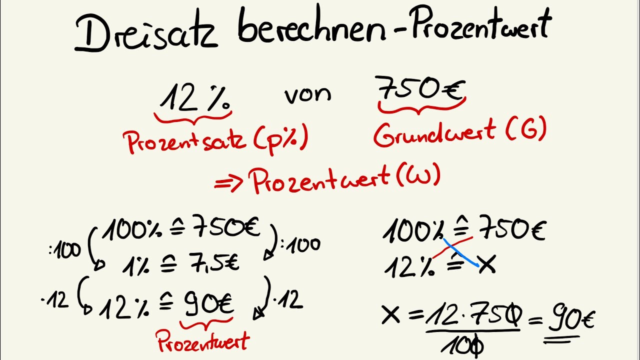 Dreisatz und Prozentwert (W): Schritt für Schritt erklärt! - YouTube