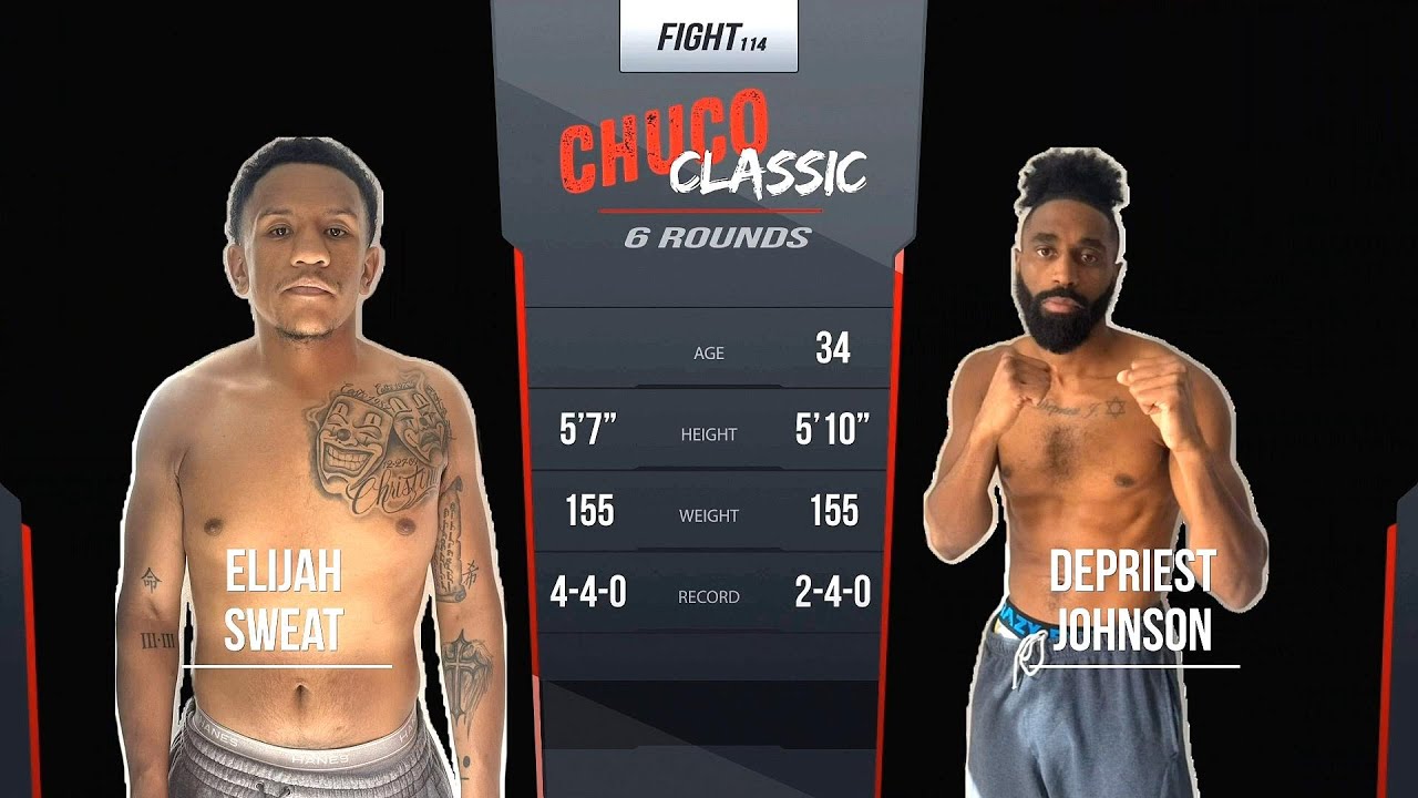 Chuco Classic: Elijah Sweat vs DePriest Johnson - YouTube