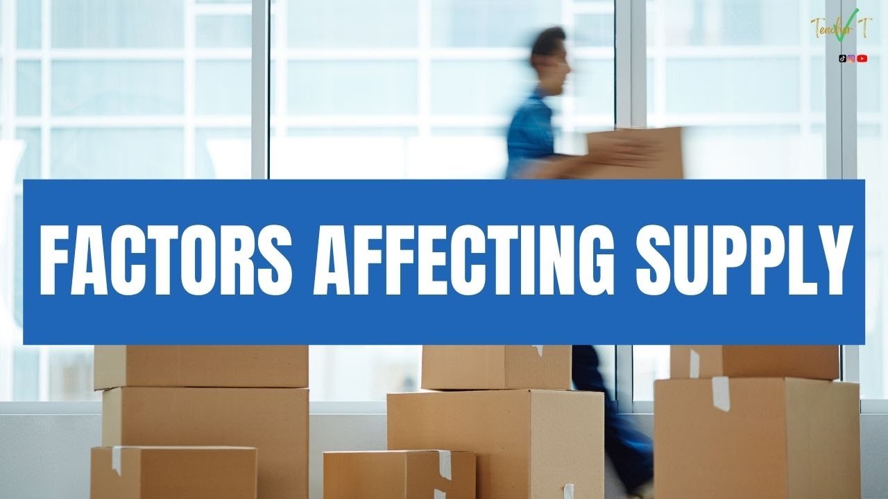 Supply - Factors Affecting Supply A Level Business & A Level Economics ...