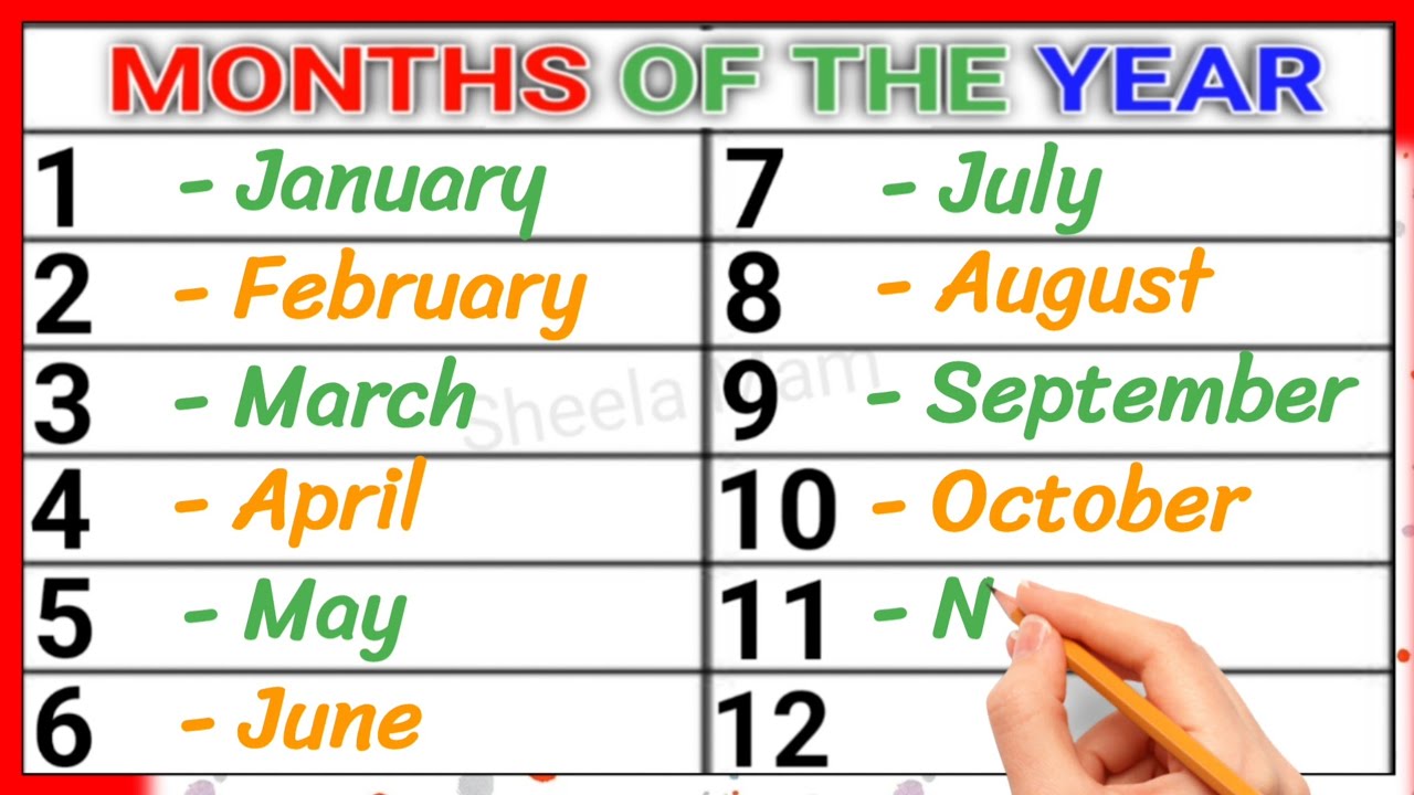 January February March April Writing | January February March Spelling ...