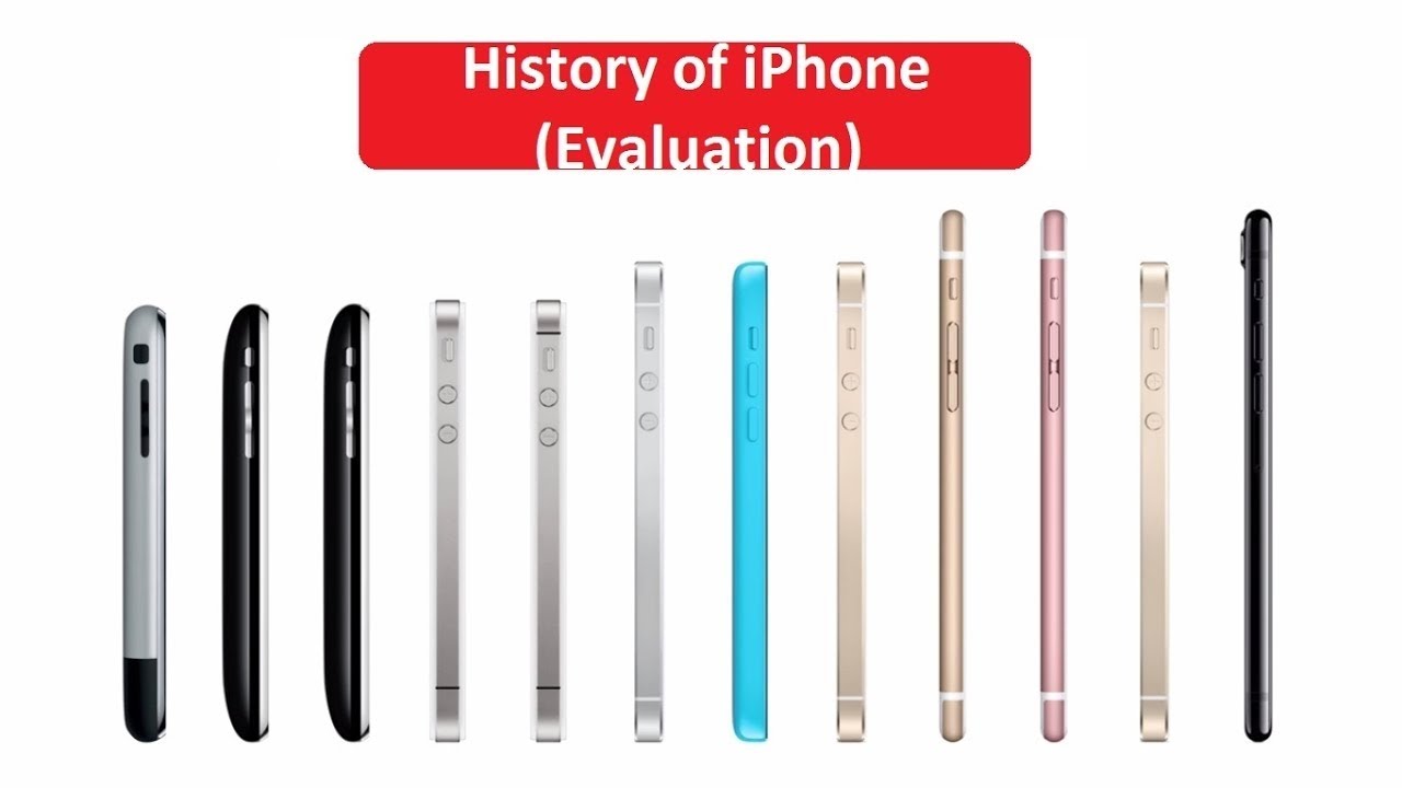 Evaluation of apple iphone - YouTube