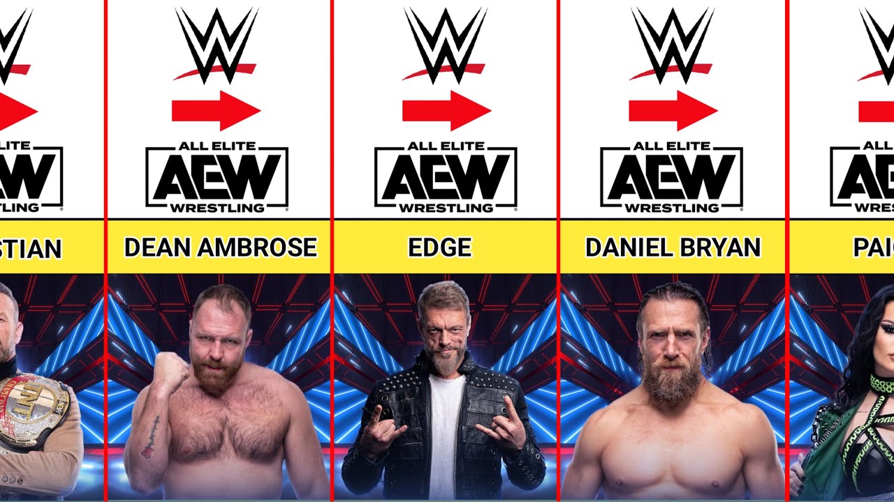 WWE Wrestlers In AEW - YouTube