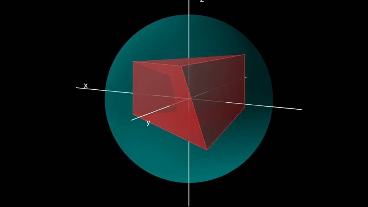 Homotopy between sphere, cube and tetrahedron - YouTube