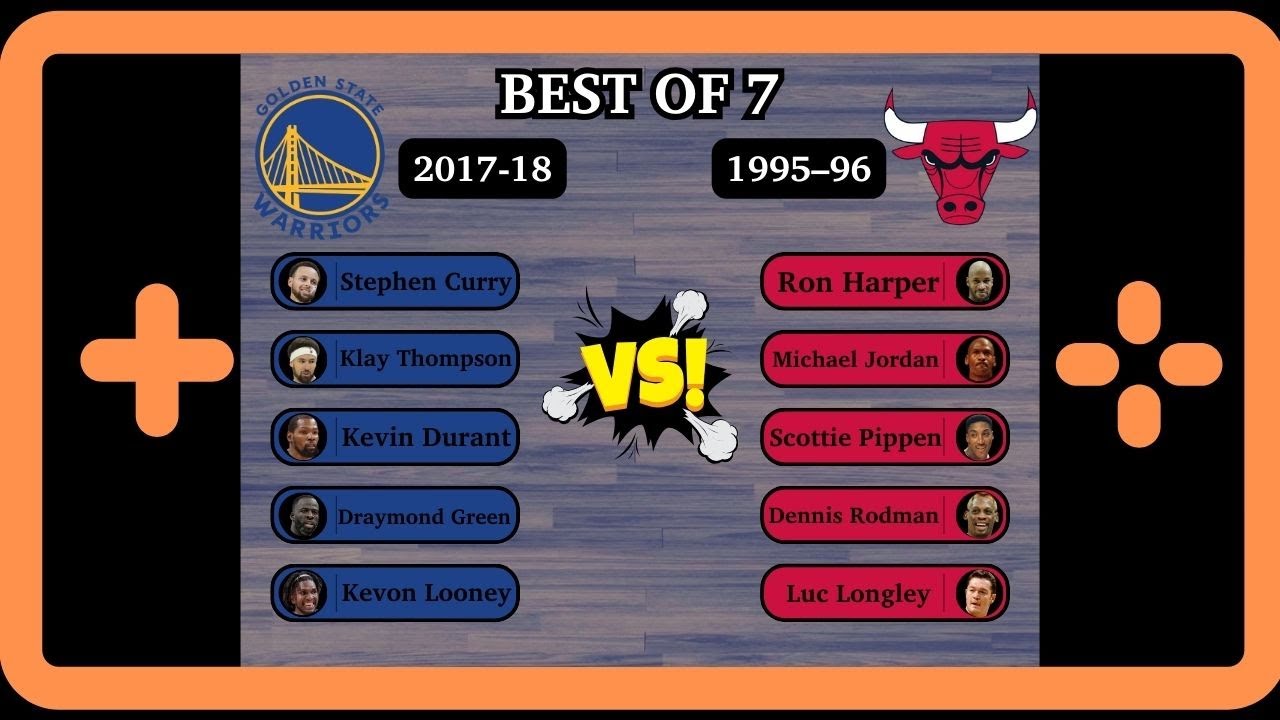 Which team would win in a BEST-OF-7 Series ? - YouTube