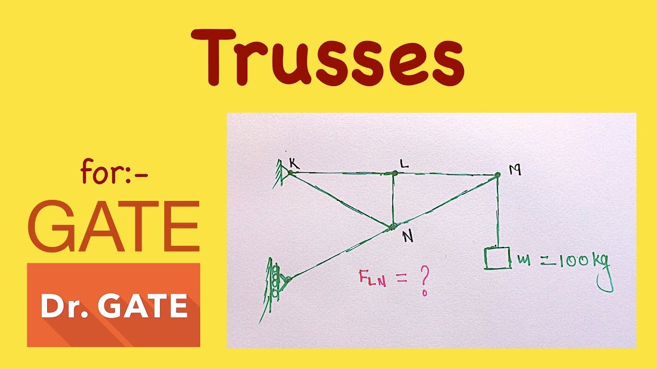 GATE 2019 | Engineering Mechanics | Trusses - YouTube