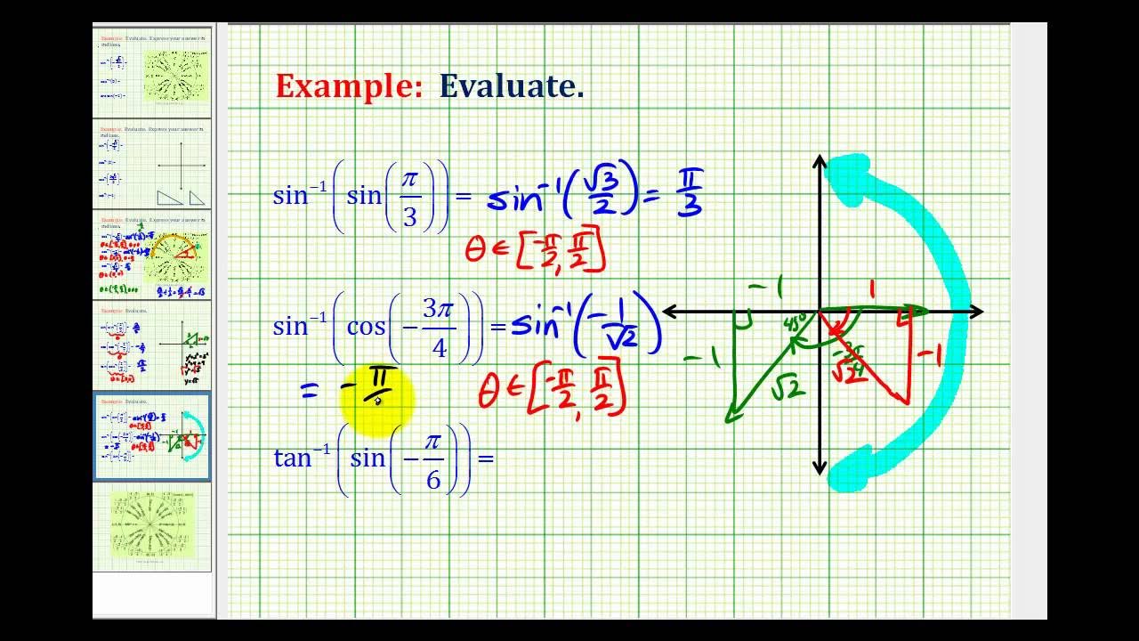 Examples: Evaluate Expression Involving Inverse Trig Functions (Part 2 ...