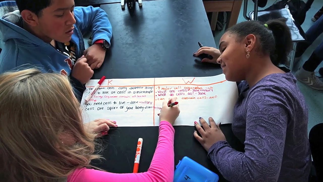 Creative Role-Play Encourages Deeper Science Learning - YouTube
