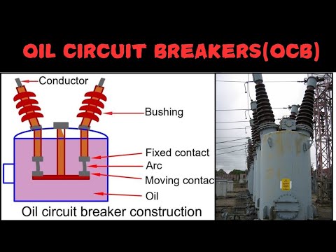 Oil Circuit Breaker Explained!! OCB - YouTube