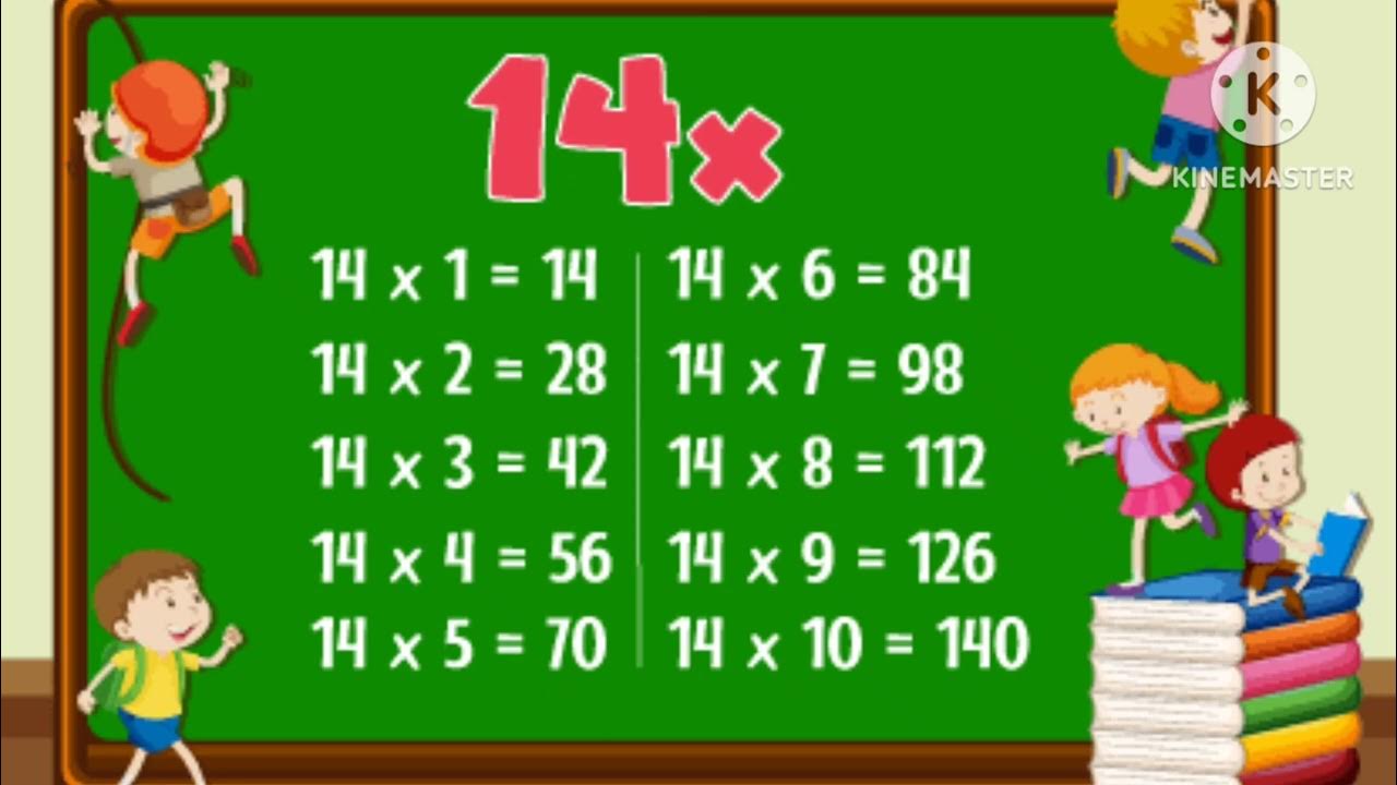 14-ka-table-fourteen-ka-table-14-ka-pahada-table-2-se-20-tak-pahade