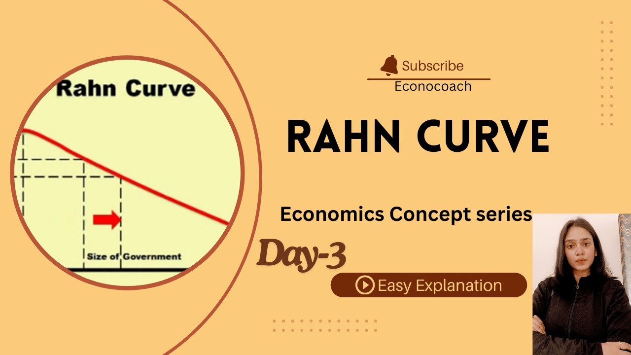 || RAHN CURVE || 25 DAYS ECONOMICS CONCEPT SERIES || DAY- 3 || - YouTube